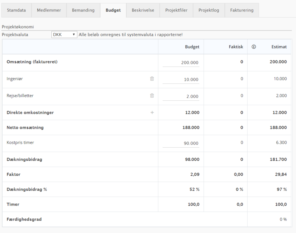 Guide til EAC budget