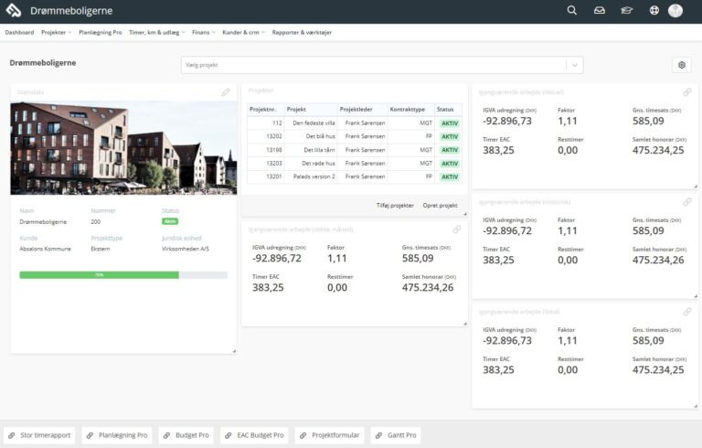 Projektrum - EazyProject