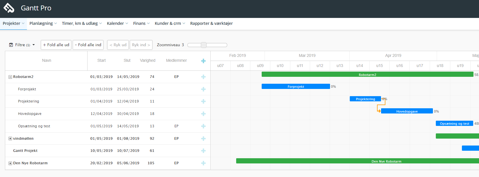 How to use Gantt Pro - Bjorn Lunden