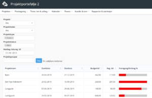Projektportefølje 2 - EazyProject